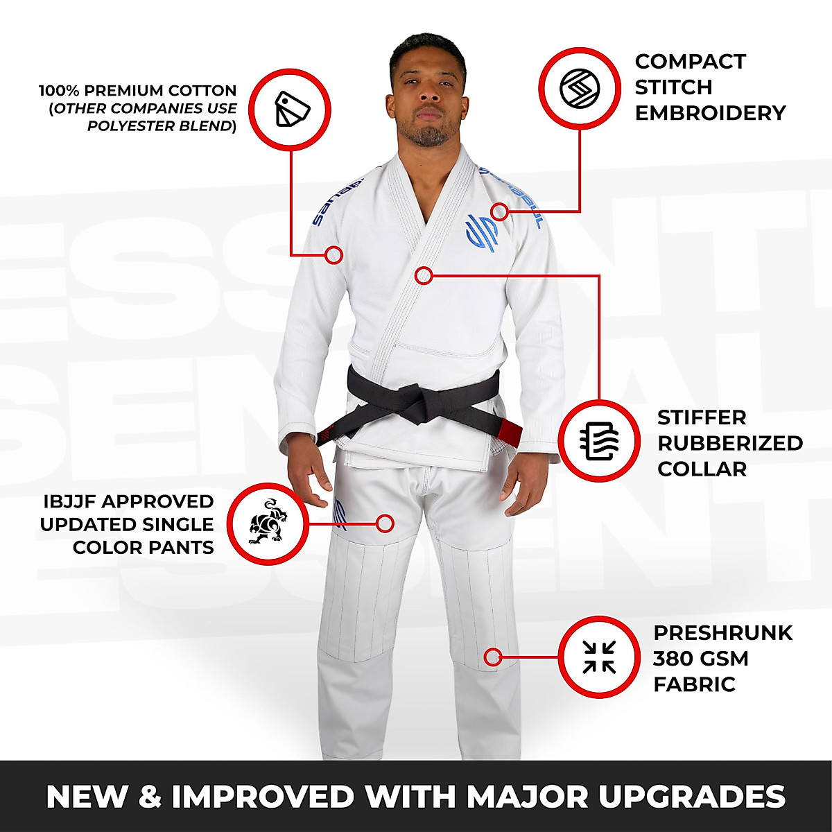 Sanabul Essential BJJ Gi for Men Brazilian Jiu Jitsu Gi Lightweight Preshrunk Fabric for Jiu-Jitsu Training & Competition - White, A1