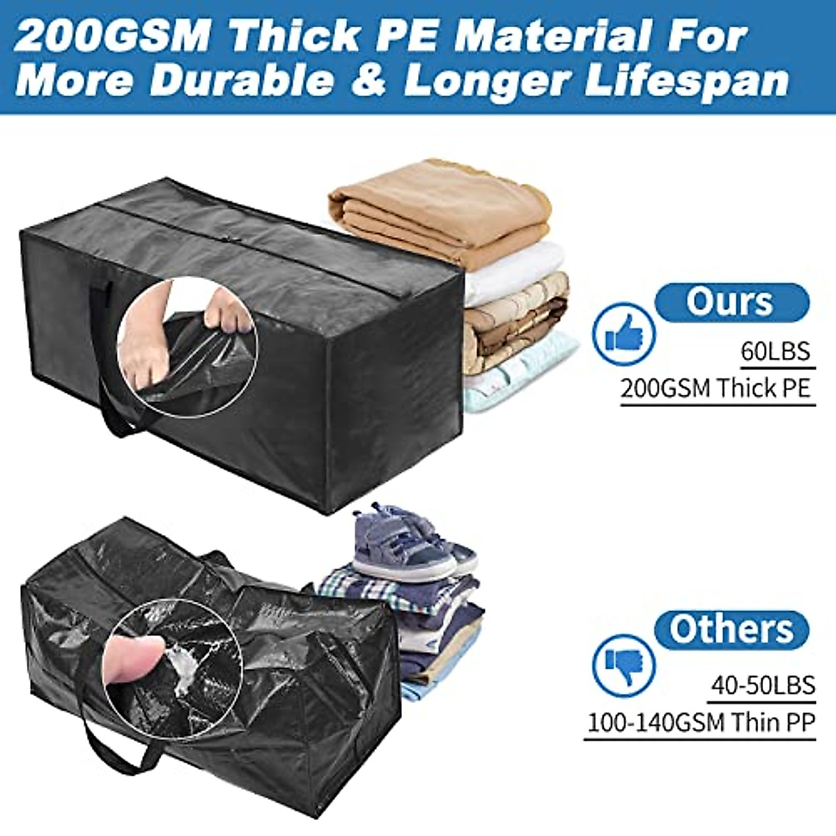 Rihim Moving Bags 90L - 4 Black Heavy Duty Extra Large Storage Bags for Clothes - Packing Bags with Backpack Straps Strong Handles Zippers - College Travelling Christmas Storage Moving Totes