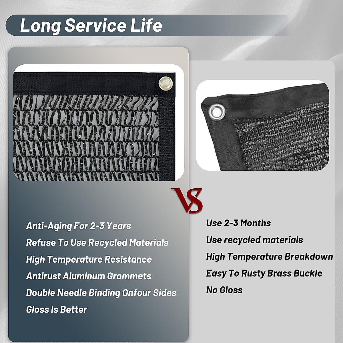 Cool Area 55% Sun Shade Cloth Mesh Tarp with Grommets for Plant Cover 10x12ft Patio Canopy Garden Pergola Greenhouse Car Barn Kennel Black