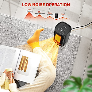 SmartDevil Space Heater, 70° Oscillating Portable Electric Heater, 1500W/800W PTC Ceramic Small Space Heater with 3 Modes, Mini Heater for Office, Desk, Bedroom, Indoor (Black)