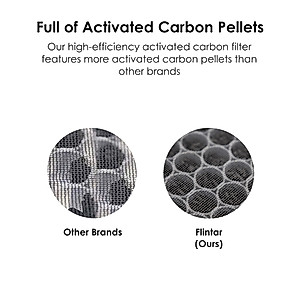 Flintar True HEPA Replacement Filter, Made in TAIWAN, Compatible with Alen BreatheSmart Flex and 45i Air Purifier, H13 Grade True HEPA, Plus 3 Extra Pre-Filters, Part # B4-Fresh (1-Pack)