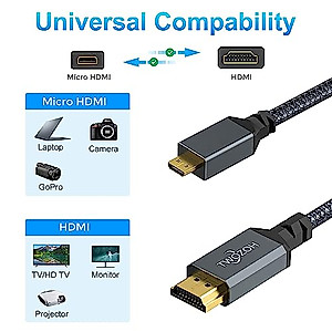 Twozoh 4K Micro HDMI to HDMI Cable 1FT, Short High-Speed Full HDMI to Micro HDMI Braided Cord Support 3D 4K/60Hz 1080p