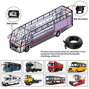 Dual Backup Camera for Truck RV,Back up Camera with Monitor Kit Split Screen 7inch Reverse Monitor,2 Side/Rear View Cameras for Trailer Hitch/Van/Vehicle with 170 Degree,IP68 Waterproof,4Pin Video.