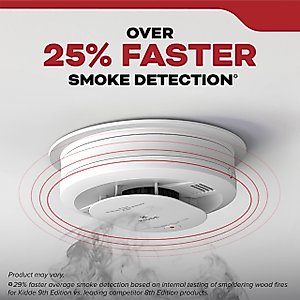 Kidde Hardwired Smoke Detector, AA Battery Backup, Interconnectable, LED Warning Light Indicators, 4 Pack