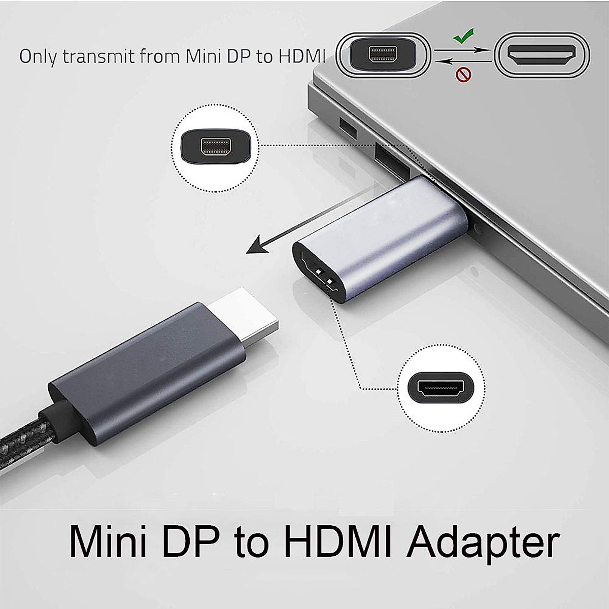 Mini DisplayPort to HDMI 1080P Female Adapter 2 Pack, Thunderbolt to HDMI Converter Compatible with MacBook Air 2022 and Before, MacBook Pro 2015 and Before, Surface Pro 2 3 4 6 and More