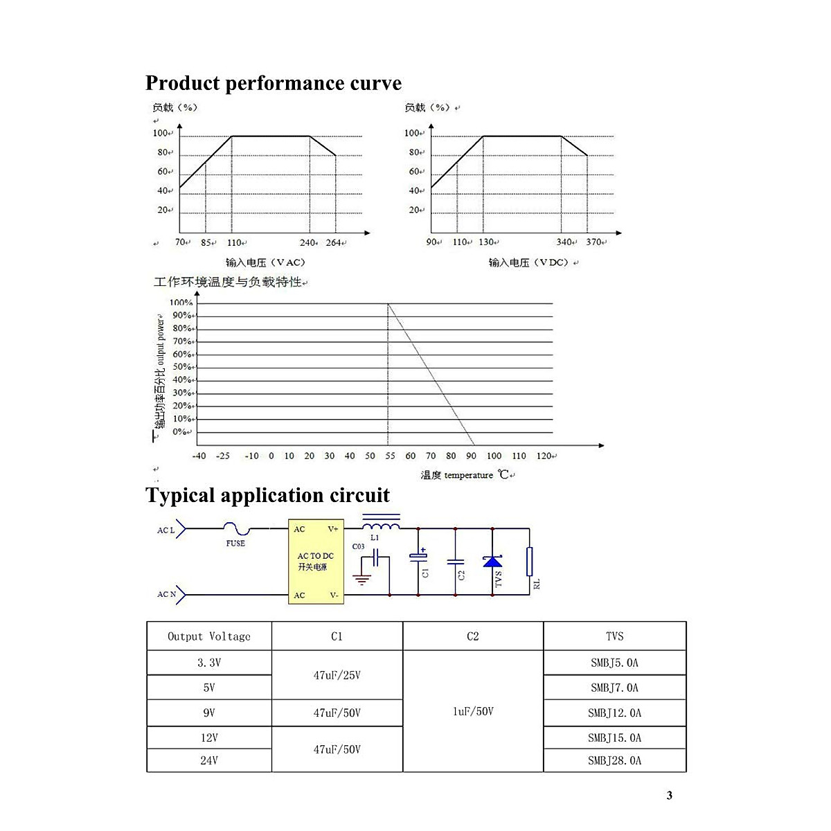 HiLetgo 2pcs AC-DC 220V to 5V Isolated Switching Power Supply Power Supply Module Board