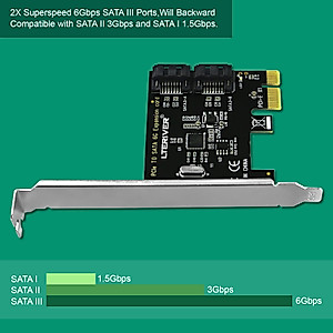 LTERIVER PCIE to 2-Ports Serial ATA/SATA 3.0 Host Controller Card, Plug and Play on Windows OS, MAC OS and Linux Kernel PCs, 2X 6Gbps Max SATA 3.0 None Raid Ports-Support AHCI Boot Up (PCE-G2S2)