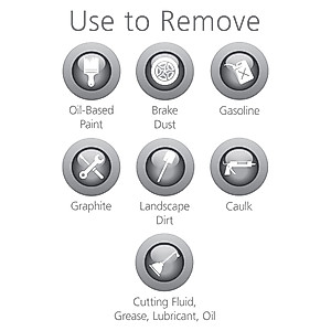 GOJO MULTI GREEN Hand Cleaner Gel, Citrus Scent, 5000 mL Multi-Purpose Hand Cleaner Refill PRO TDX Dispenser (Pack of 2) - 7565-02