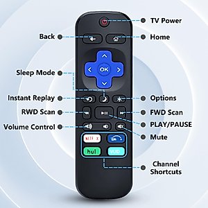 2 Pack Universal Replacement TV Remote Control ONLY for Roku TV, for TCL/Hisense/Sharp/Philips/Onn/Element/Insignia Roku TV. (NOT for Roku Stick or Box)