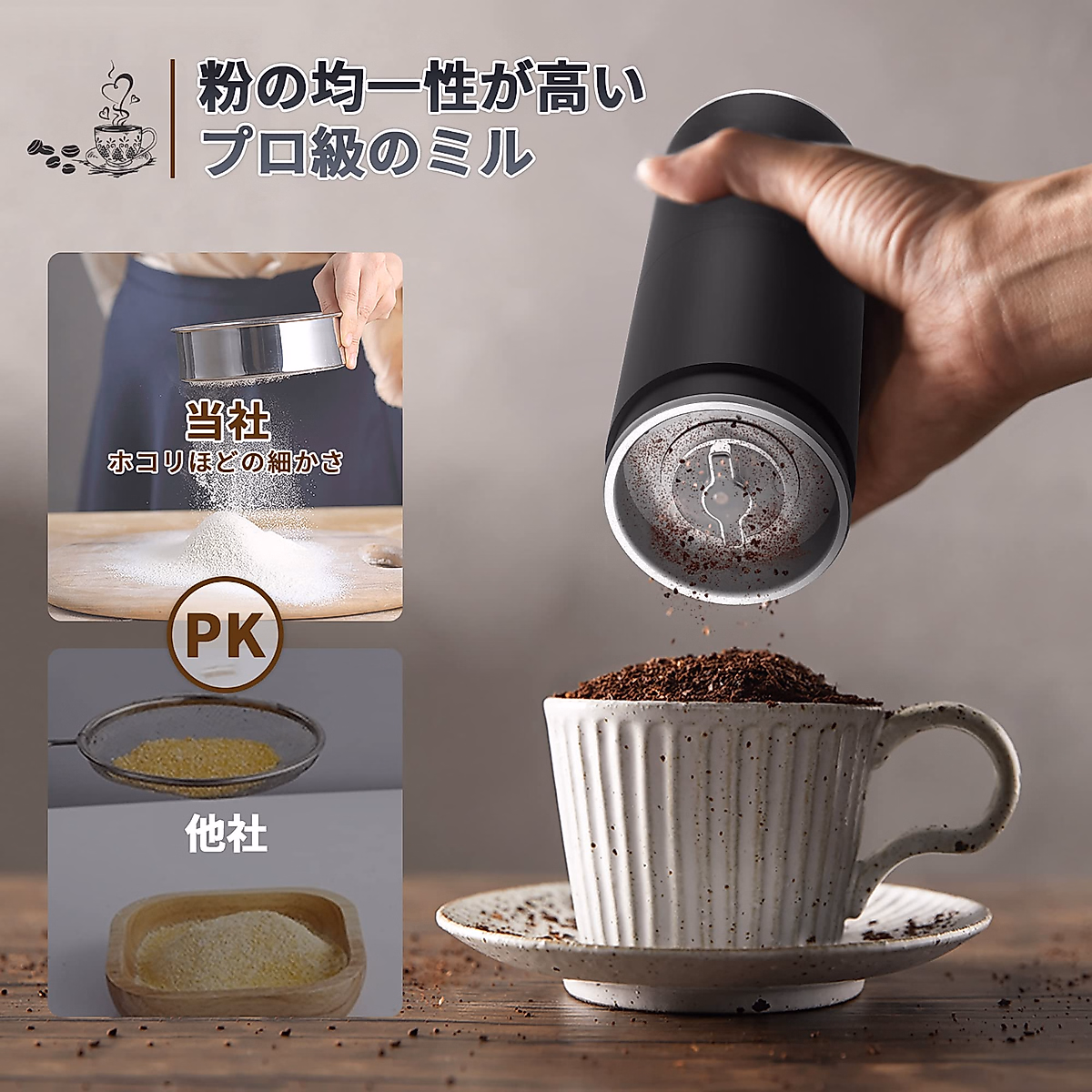 Electric Coffee Grinder, 150W Spice Grinder with Stainless Steel Blade & Bowl, One-Touch Control Coffee Bean Grinder for Nuts, Sugar, Grains, Clear Lid