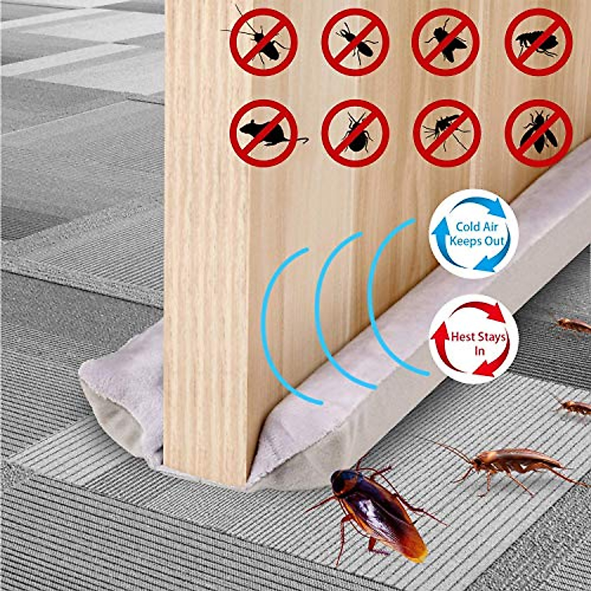 Emoly Under Door Draft Stopper,Improved Adjustable Double Draft Noise Blocker Sweep，Adjustable 32 to 38" for Sound Dust Proof (White)