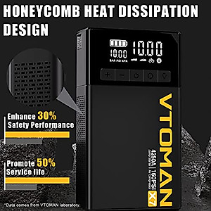 VTOMAN X7 Jump Starter with Air Compressor, 4250A Portable Car Jumper with 160PSI Digital Tire Inflator,12V Lithium Battery Charger Booster Box with Type-C Quick Charge (Up 10L Gas/10L Diesel Engine)