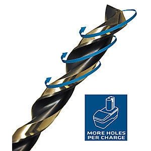 Century Drill & Tool 25230 Charger Parabolic Drill Set, 15 Piece, Made in The USA