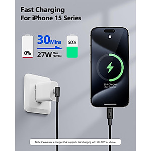 SUNGUY Short USB C to USB C Cable 10-Inch, [2-Pack, 0.8FT] Right Angle 60W Fast Charge USBC to USBC Cable Compatible with iPhone 16 15 Plus Pro Max, Galaxy S24 S23 S22, iPad Pro