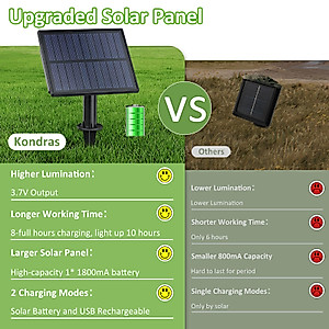 Kondras ST38 Solar String Lights 34FT