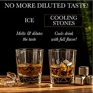 FJ FREDERICK JAMES Gifts for Dad from Daughter - Engraved 'Worlds Best Dad. You'll Always be my Hero' Whiskey Glass Set I Dad Birthday Gift I Dad Gifts from Daughter