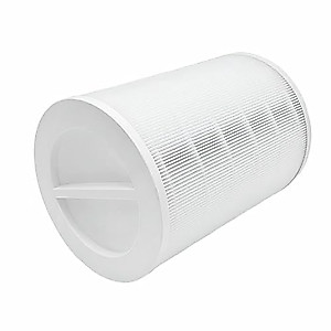Slirceods R-M003 Filter For Air Purifier Compatible with RENPHO R-M003 Large Room Air Purifier, R-M003-F1 R-M003-F2,4-Stage Replacement H13 True HEPA Filter