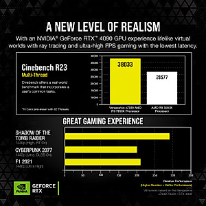 Corsair Vengeance a8100 Series Gaming PC - Liquid Cooled AMD Ryzen 9 7950X CPU - NVIDIA GeForce RTX 4090 GPU - 4TB (2X 2TB) M.2 SSD - 64GB Dominator Platinum RGB DDR5 Memory - Black