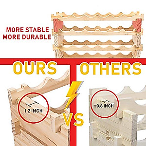 Beyond Your Thoughts Wine Rack Pine Wood 36 Bottle Capacity Stackable Storage Stand Display Shelves, Wobble-Free, Thicker Wood, (36 Bottle Capacity, 6 Rows x 6)