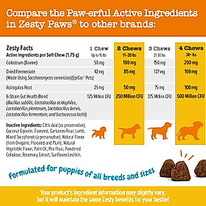 Zesty Paws Dog Allergy Relief - Anti Itch Supplement - Omega 3 Probiotics for Dogs - Digestive Health - Soft Chews for Skin & Seasonal Allergies - with Epicor Pets - Puppy - Lamb - 90 Count