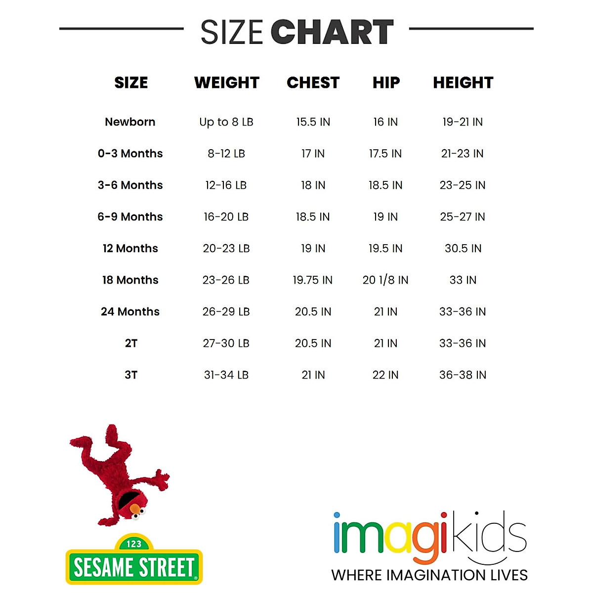 Sesame Street Elmo Newborn Baby Boys French Terry Short Overalls T-Shirt and Hat 3 Piece Outfit Set Red/White 0-3 Months