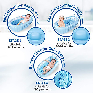 Relaxing Baby | Inflatable Tub,Newborn Bathtub Seat for Infant,Non-Slip Baby Pool for Sitting up,Foldable Toddler Tub Shower,Portable Travel Bath for Kids 0-6 Year