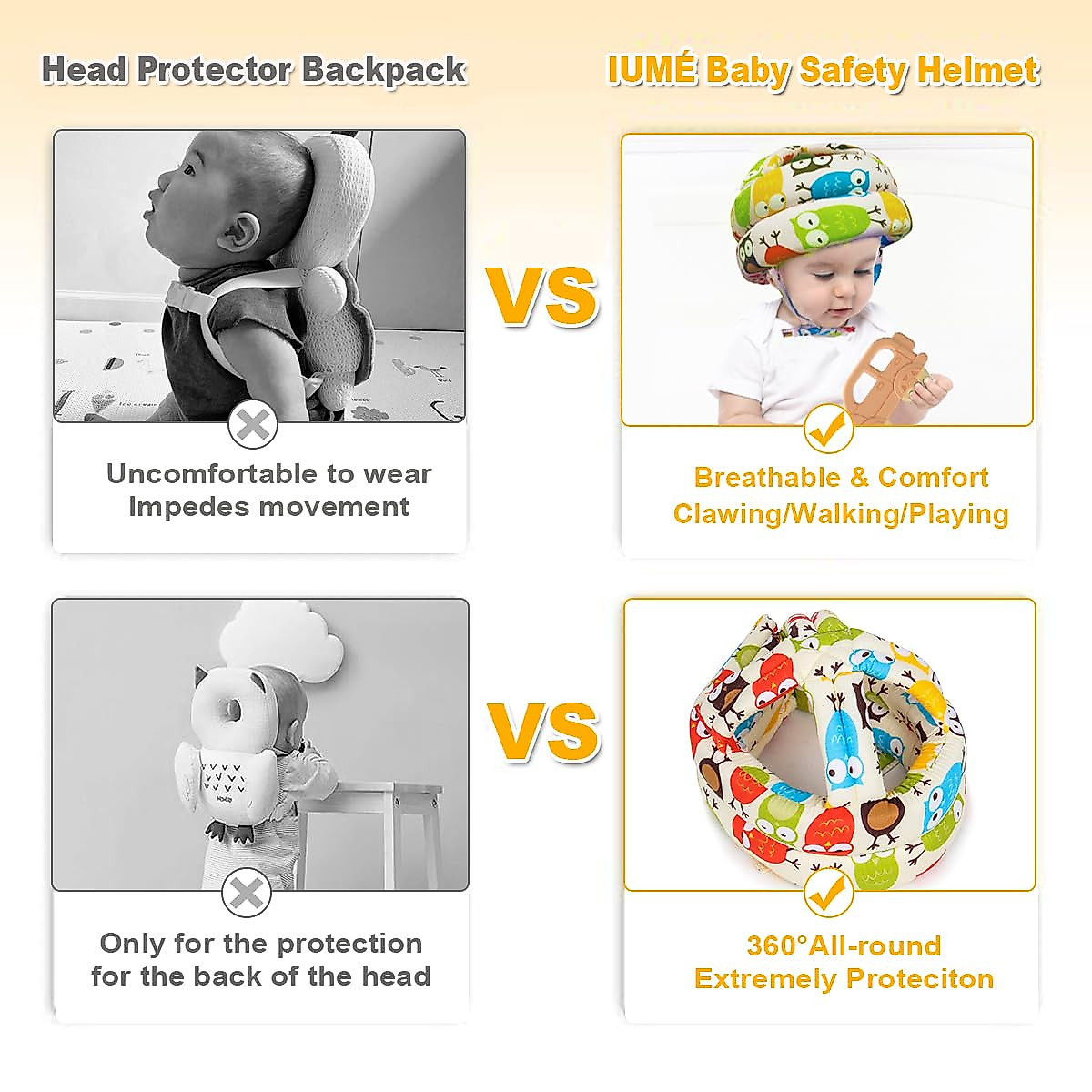 IUMÉ Toddler Baby Safety Helmet, Adjustable Baby Safety Helmet Head Protector Children Headgear Infant Protective Cap Printed Head Guard