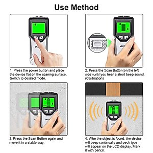 Stud Finder Wall Scanner - 5 in 1 Stud Finder Tool with Intelligent Microprocessor Chip and HD LCD Display, Stud Detector Beam Finders for the Center and Edge of Wood AC Wire Metal Studs Joist Pipe