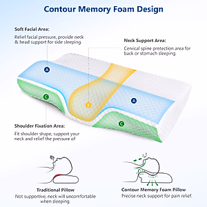 ZAMAT Contour Memory Foam Pillow for Neck Pain Relief, Adjustable Orthopedic Ergonomic Cervical Pillow for Sleeping with Washable Cover, Bed Pillows for Side, Back, Stomach Sleepers