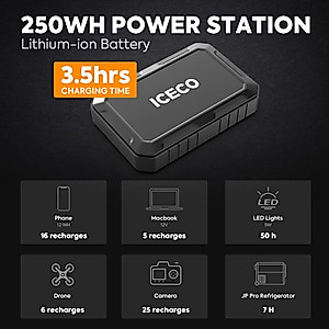 ICECO Magnetic Fast Charging Portable Power Station 17400mAh, 250Wh Outdoor Mobile Lithium Battery Pack, Emergency Battery Backup, for Road Trip Camping, Outdoor Adventure, Hunting Emergency