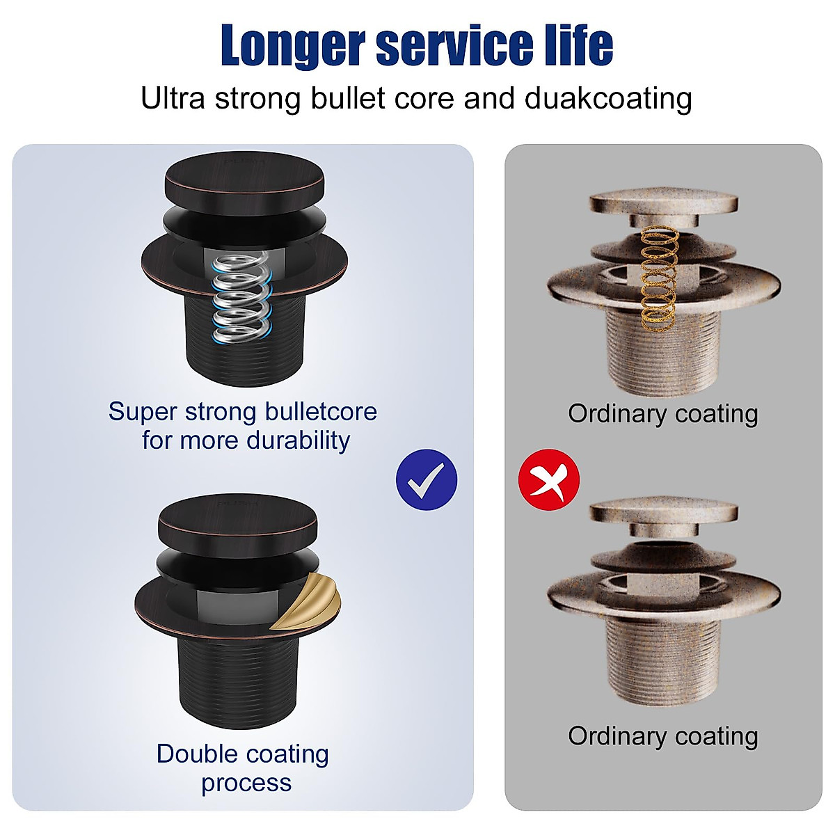 Bathtub Drain Tip Toe Tub Conversion Kit Assembly, Replacement Tub Drain Kit with Two-Hole Overflow Faceplate and Universal Fine/Coarse Thread(Oil Rubbed Bronze)