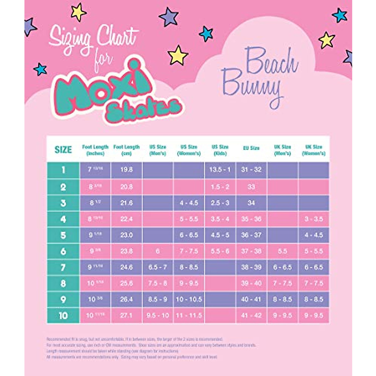 Moxi Skates - Beach Bunny - Fashionable Womens Roller Skates | Strawberry Lemonade | Size 7