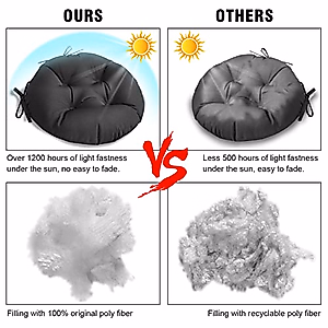 GUEGLSA Tufted Outdoor Bistro Chair Cushion, Waterproof Round Seat Cushion 15 inch, High UV Resistant Bistro Cushion for Patio Chair, (Black,1 Pcs)