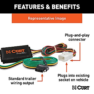 CURT 56029 Vehicle-Side Custom 4-Pin Trailer Wiring Harness, Fits Select Honda Element