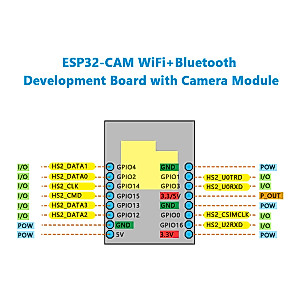 Hosyond 2Pcs ESP32-CAM Wireless WiFi+Bluetooth Development Board with OV2640 Camera Module Compatible with Arduino