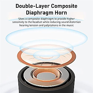 OULOO iPods Earbuds TWS 5.0 Real HiFi Noise Cancelling Headphones Microphone Touch Technology Call Bass Sound for Business use Music Home and Sleeping Earbuds