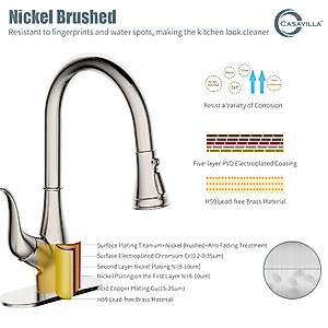 Casavilla Kitchen Faucet with Soap Dispenser, Faucet for Kitchen Sink, Single Handle Stainless Steel Kitchen Sink Faucets with Pull Down Sprayer and Deck Plate, RV Sink Faucet, Nickel Brushed