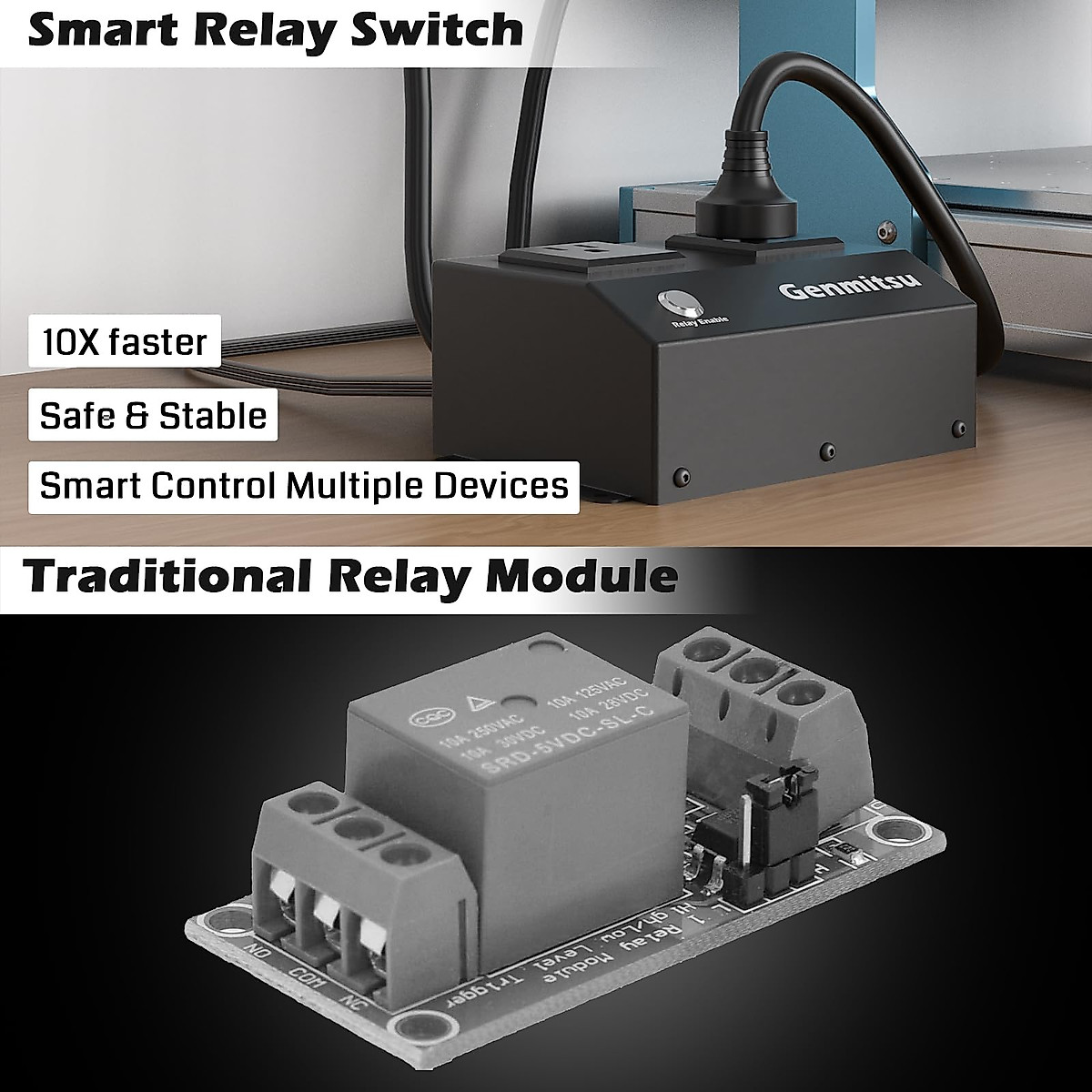 Genmitsu iMaticBox Relay Module Switch for CNC Milling Machines, 12VDC Smart PWM Signal Control Relay Switch for Connecting Cutters, Lasers and Dust Collectors