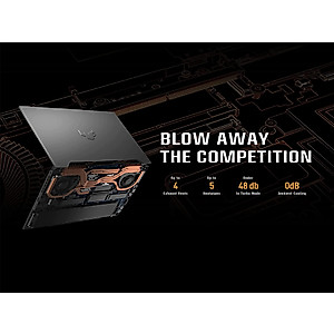 ASUS 2021 TUF A17 17.3" FHD 144Hz Gaming Laptop, AMD Ryzen 7-6800H Processor, 16GB DDR5 RAM, 512GB PCIe SSD, Backlit Keyboard, GeForce RTX 3060 6G DDR6, HD Webcam, Windows 11, Gray, 32GB USB Card