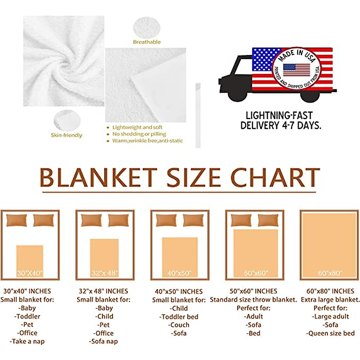 D-Story Custom Blanket Memorial Gift with Photo Text: Made in USA, Flannel Personalized Throw Blanket with Your Own Pictures for Family Mom Sisters Friends Besties Aunts Wife