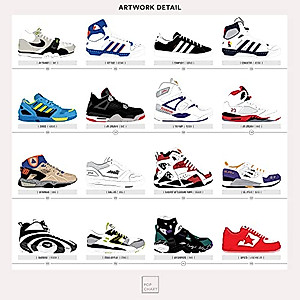 Pop Chart | History of Sneakers Poster | 24" x 36" Large Format Print | A Chronological Compendium of 150 Shoes, Including Nike, Converse, Jordans, Reeboks, Adidas, and More | Perfect Sneakerhead Wall Art for Bedroom | 100% Made in the USA