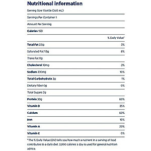 Fairlife Nutrition Plan Vanilla, Chocolate and Caramel Shake Variety Pack 30g Protein Low Sugar Combo Supplement Meal Replacement Ready To Drink 11.4 Oz Bulk Variety Pack (12-Count)