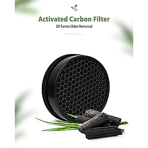 2-Pack LV-H132 Replacement Filter for LEVOIT LV-H132 Air Purifier, 3-in-1with Pre-Filter, True HEPA Filter, Replace LV-H132-RF