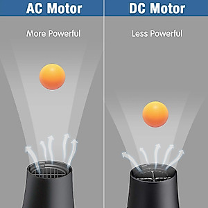 Confu Professional Blow Dryer with Diffuser, 1875w Ionic Hair Dryer with Diffuser for Curly Hair, Straight Hair, AC Motor Pro Ceramic Hair Dryers for Women and Men, Quiet and Powerful