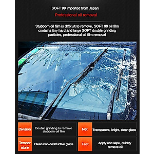 Golden Hoo Windshield Oil Film Cleaner, Remove Aging Coating Layer, Rear View Mirror Cleaner, Clean Glass, Clear Vision，soft99