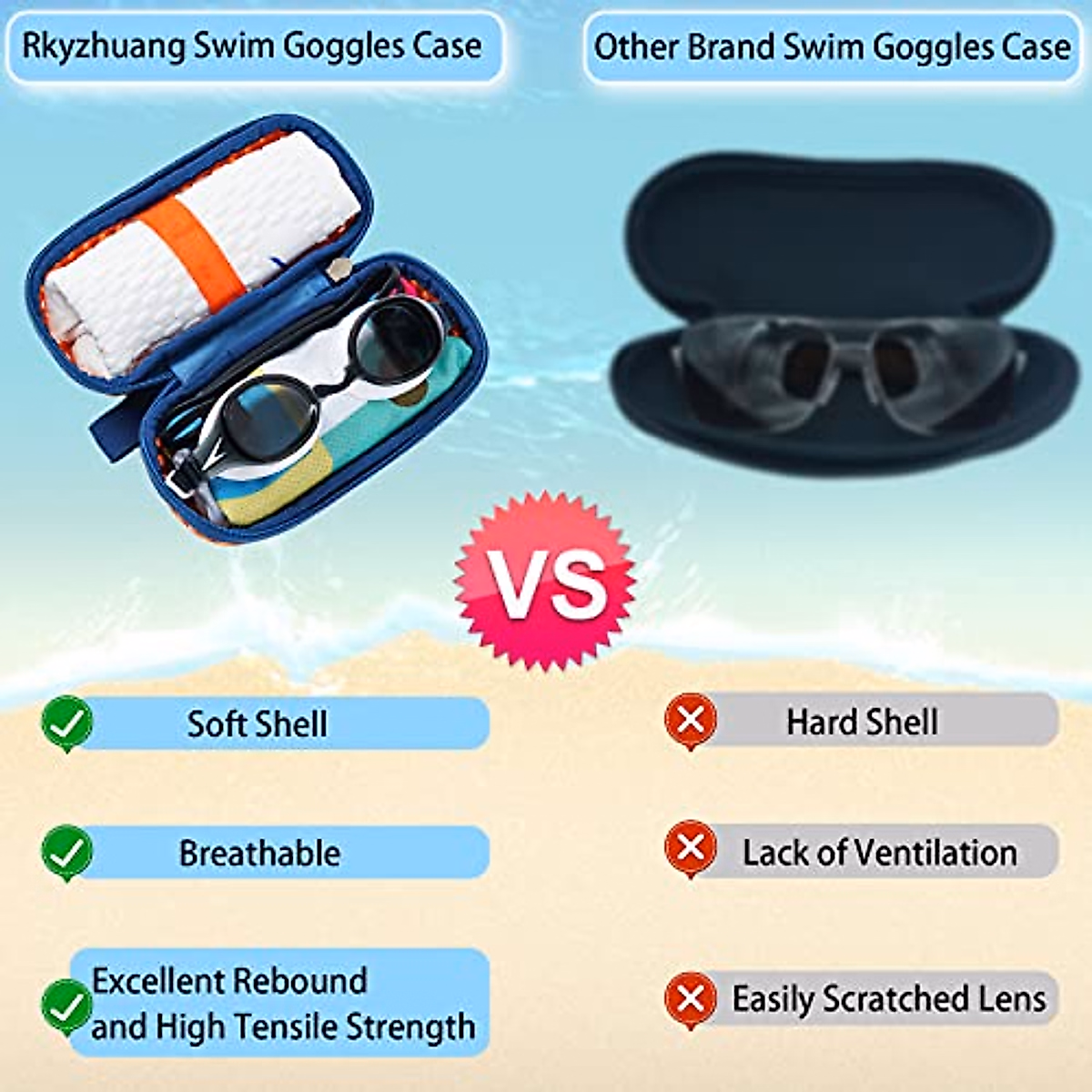 Rkyzhuang Swim Goggle Case For Swimming Goggles, Protective Cases for Goggles with Clip