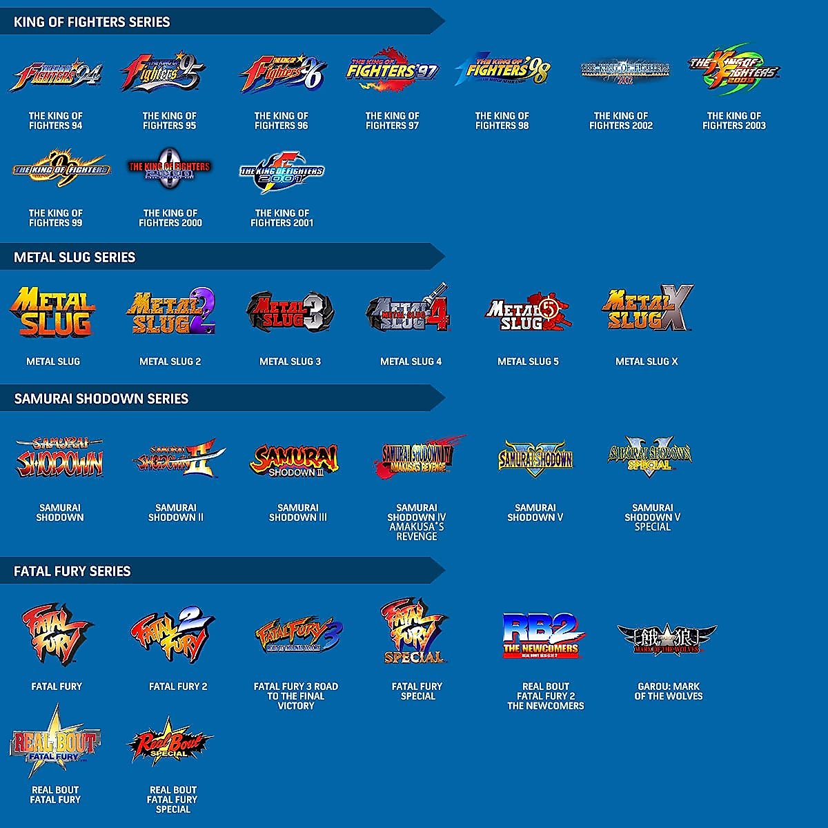NEOGEO MVSX Arcade and Base with 50 Pre-Loaded SNK Retro Games, 17" Screen Home Entertainment Arcade