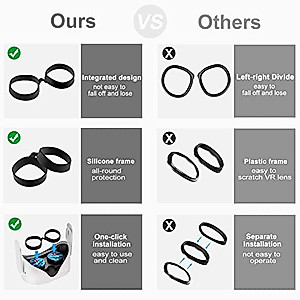 SUPERUS Lens Protector Compatible with Oculus/Meta Quest 2, Glasses Spacer - Anti-Scratch VR Accessories to Prevent Your Glasses from Scratching VR Lenses (Black)