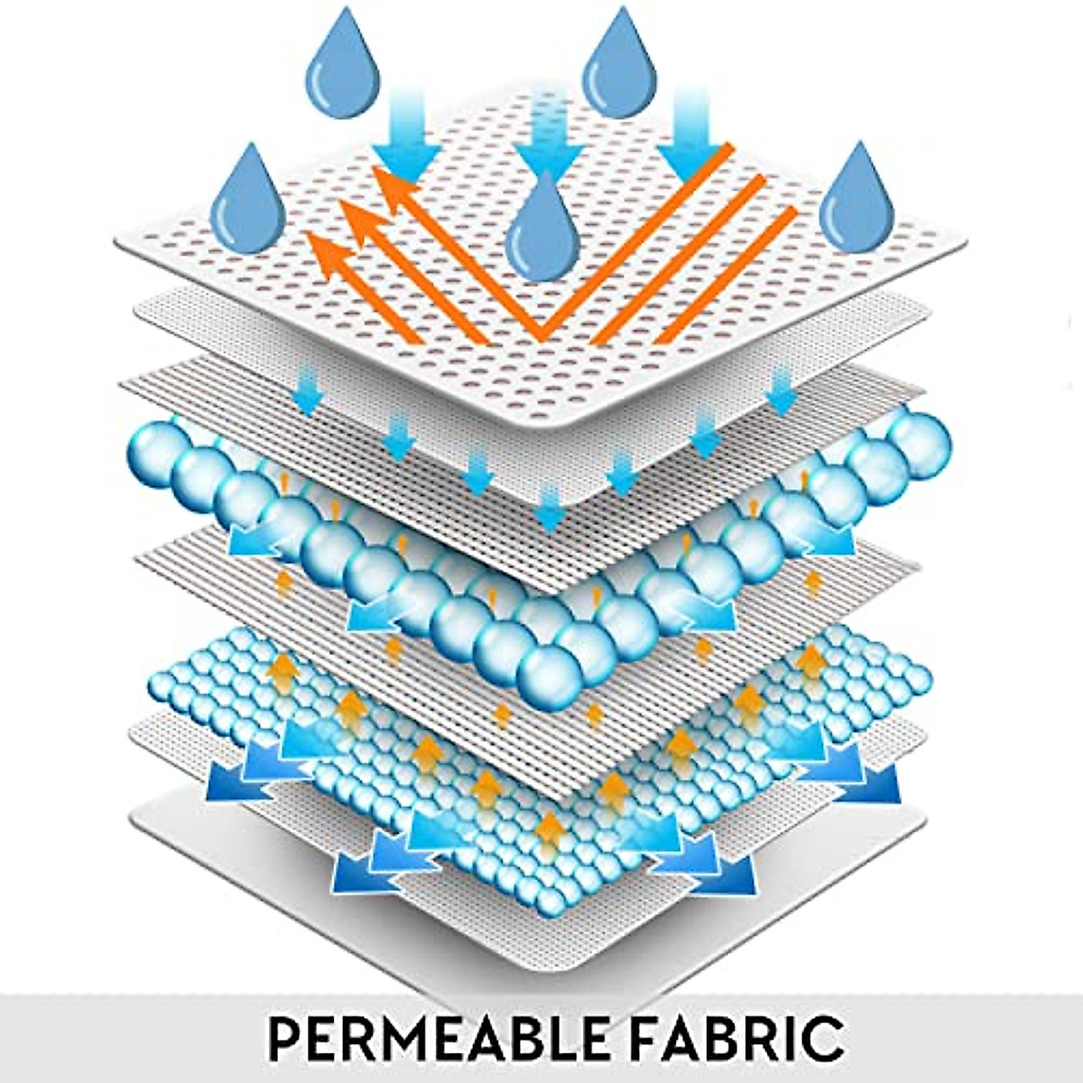 CIELO COLORIDO 20' x 20' x 20' Turquoise Triangle Sun Shade Sail,95% UV Blockage,Water & Air Permeable, Commercial, Custom Size Accepted