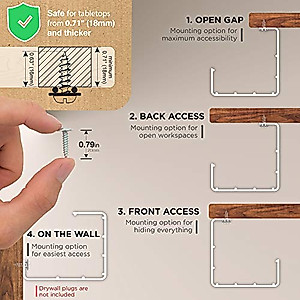Under Desk Cable Management Tray - Under Desk Cable Organizer for Wire Management. Super Sturdy Desk Cable Tray. Perfect Standing Desk Cable Management Rack (White Wire Tray - Set of 2X 16'')
